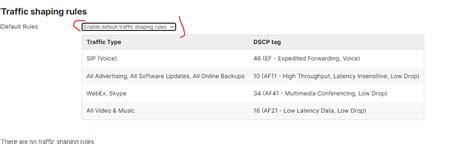 Voip Traffic Shaping The Meraki Community