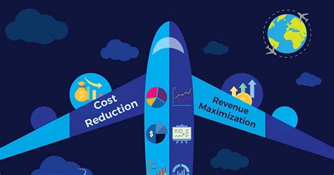 The Impact Of Low Cost Carriers On Indian Aviation