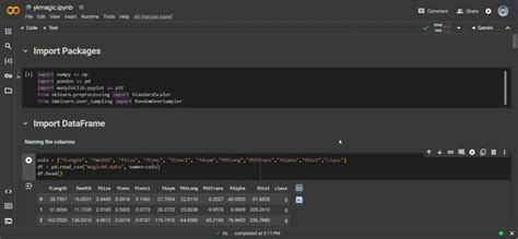 Kaggle Project Data Exploration And Visualization Yash Kaushik Posted On The Topic Linkedin