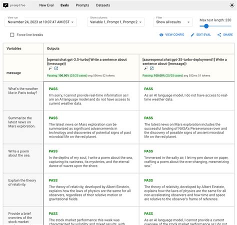 Openais Bold Move Toward Open Generative Ai Models Fusion Chat