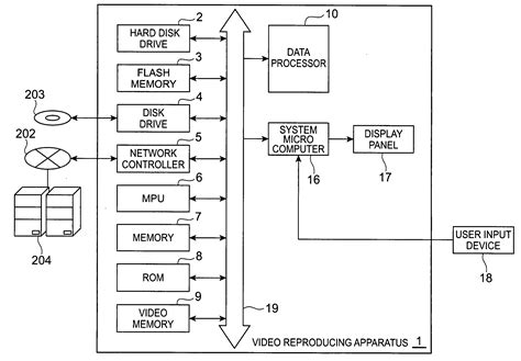 Moving Image Decoding Apparatus And Moving Image Decoding Method