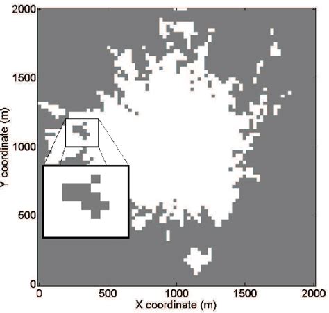 Figure From Automated Coverage Hole Detection For Cellular Networks Using Radio Environment