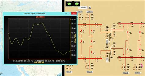 Interaction Between Visualization Modules Download Scientific Diagram