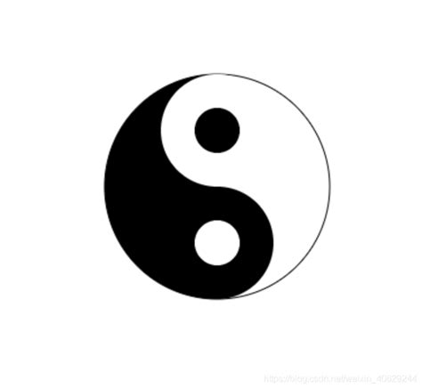 Canvas绘制八卦图canvas实现八卦图 Csdn博客 Canvas绘制八卦图canvas实现八卦图 Csdn博客