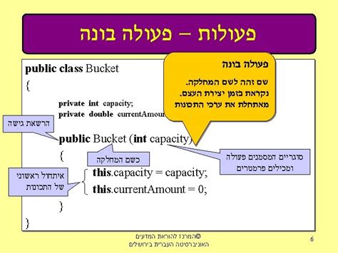 Public Private Public Class Bucket Private Int Capacity