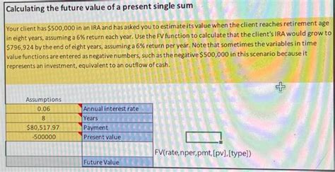 Solved Calculating The Future Value Of A Present Single Sum