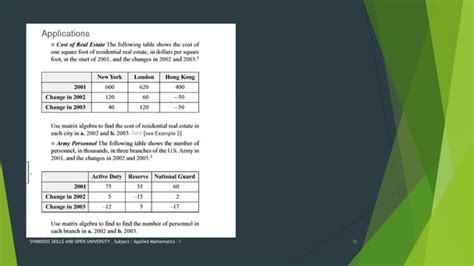 Basics Of Matrices With Application In Engineering Ppt