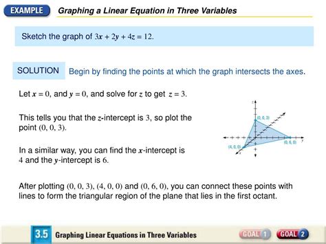 PPT Graphing Linear Equations In Variables PowerPoint Presentation ID