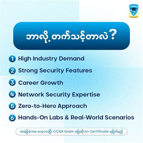 Twinkle College Yangon