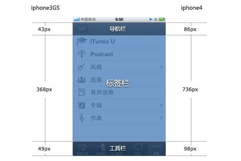 浅析ios界面设计方法 Mobileui莫贝网