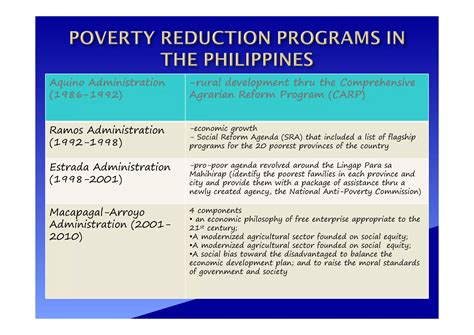 Decentralization And Local Autonomy Pdf