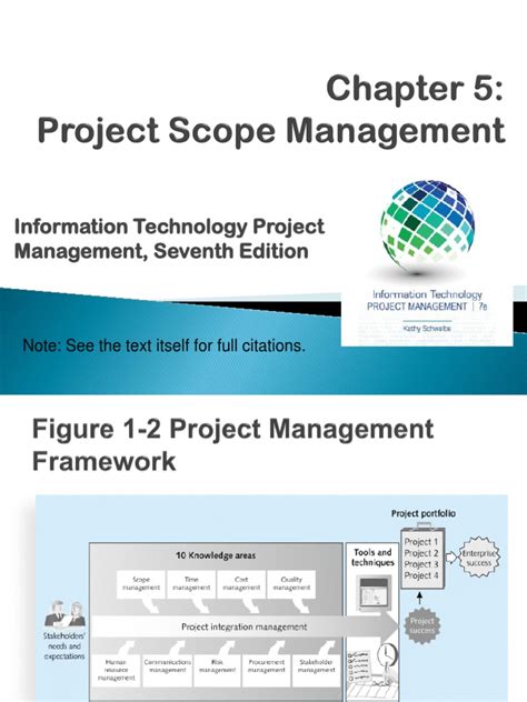 Information Technology Project Management Seventh Edition Pdf Top Down And Bottom Up Design