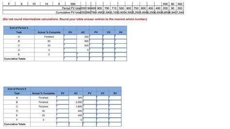 solved ex13 3 algo given the following project network
