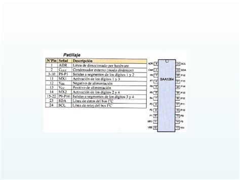 El Bus Inter Integrated Circuits I C
