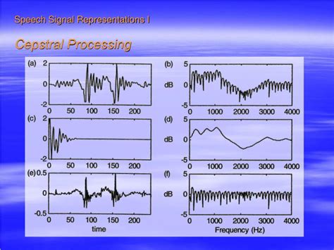 Ppt Speech Signal Representations I Powerpoint Presentation Free Download Id 6124362