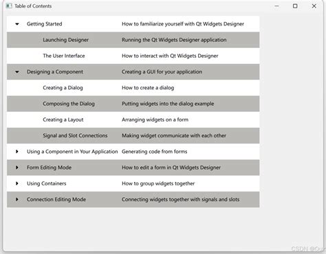 Qml 委托控件：treeviewdelegate 下qml Treeview 在代理中监听宽度改变 Csdn博客