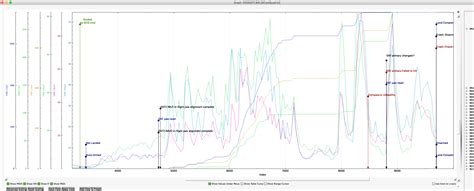 pixhawk 2 1 crashed while auto take off copter 3 5 ardupilot discourse