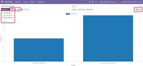 Odoo Live Chat Reporting Odoo V Community Edition