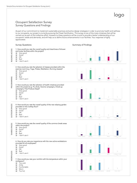 Occupant Satisfaction Survey Help Center