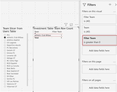 How To Set Default Value Of Single Select Slicer Using Rls Perytus