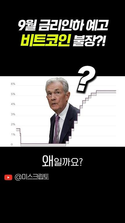 Fomc 9월 금리인하 예상소식에 비트코인 상승세 불장가나요 비트코인 비트코인전망 Fomc 금리인하 미국금리 비트코인불장 암호화폐 Bitcoin 비트