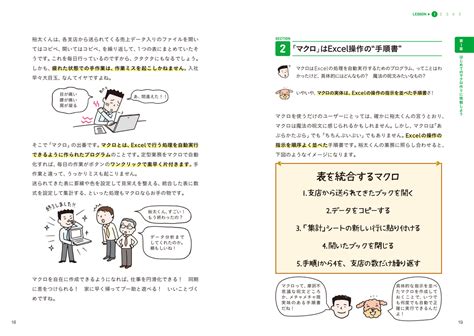 日々の業務を効率化する、vbaを学ぶ最初の1冊 Mojiru【もじをもじる】