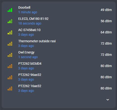 🔋 Lovelace Battery State Card Dashboards And Frontend Home Assistant Community
