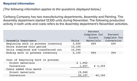 Solved Assign Costs To The Assembly Departments