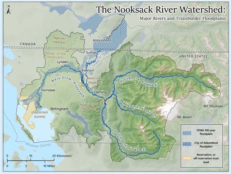 Nooksack River Floodplain Integrated Planning