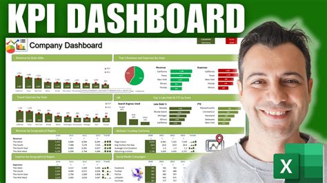 How To Create An Excel Dashboard In Simple Steps YouTube
