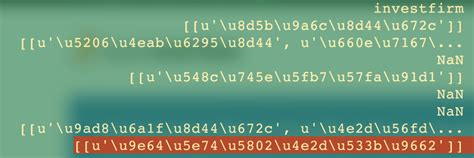 Python How To Read The Nested List In Csv File Using Pandas Like A List Stack Overflow
