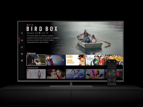 GitHub Connectwithpankaj Netflix Clone Website A Simple Netflix Clone Using HTML CSS