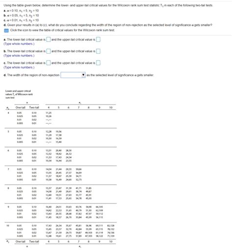Solved Using The Table Given Below Determine The Lower And Chegg