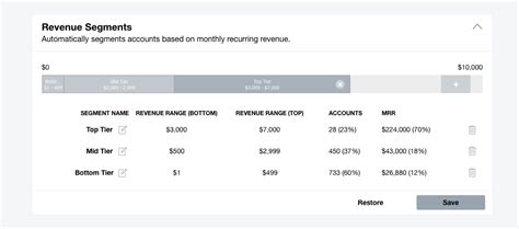 Multi Selection Selecting Multiple Ranges From A Single Range User