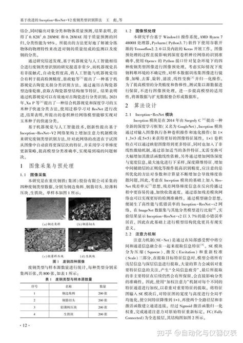 技术论文基于改进的 Inception Resnet V2 废钢类型识别算法 知乎