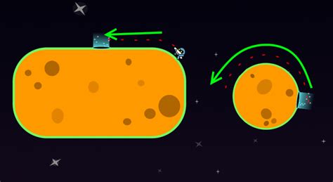 2d gravity kit