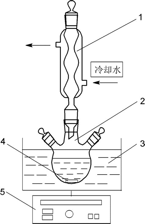 Method For Preparing Agpmma Polymethyl Methacrylate Nano Composite