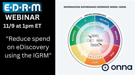 Webinar Reduce Spend On Ediscovery Using The Igrm November 9th 1