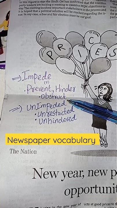 Howtolearnvocabulary Improveyourenglishvocabulary Cssenglishpreparation Cssvocabulary