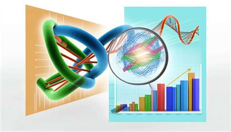 What Are Superior Strategies For Genetic Algorithm Optimization