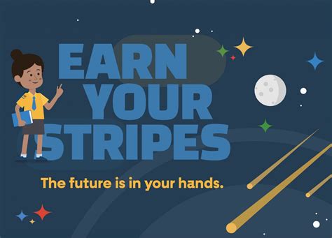 Wits Gemp 2023 Application Requirements My Courses