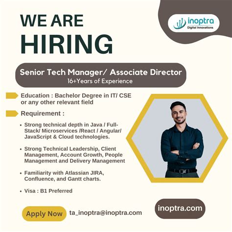 Inoptra Digital On Linkedin Techleadership Joinourteam Seniortechmanager Associatedirector