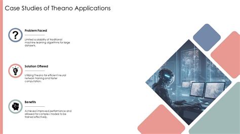 Theano Deep Learning Library Python Ai Ppt Sample St Ai Ppt Slide