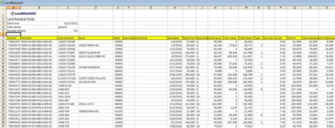 Residual Value Study Sales File 1