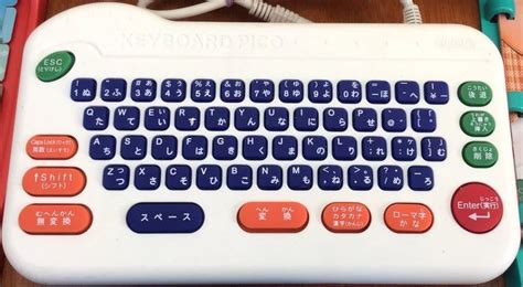 CV Sega Pico Keyboard