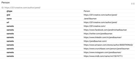 Transform Your Website With These Expert Schema Tips Weekend Growth