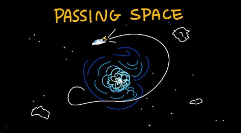 Passing Space By Mogar Usm Game Studies
