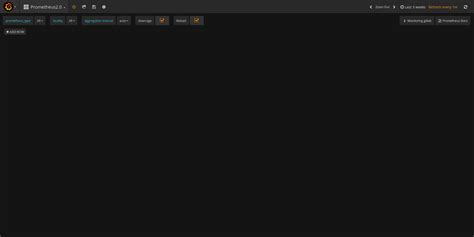 Backward Incompatibility Of Dashboards From `v5` To `v4` · Issue 10624 · Grafanagrafana · Github
