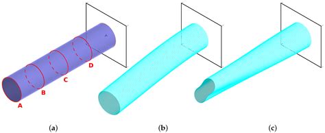 Detection Of Material Degradation Of A Composite Cylinder Using Mode