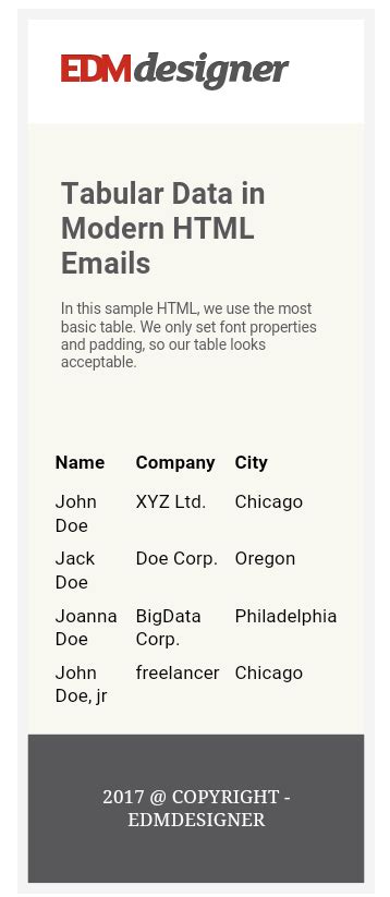 Tabular Data Representation In Modern Html Emails